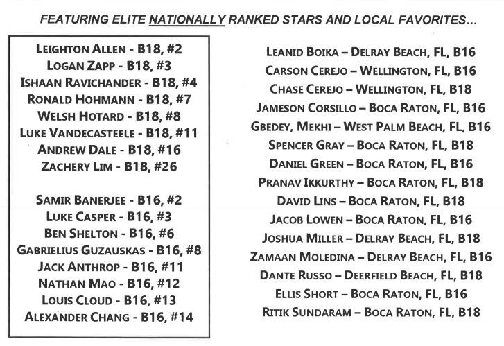 Boys 18 and 16 National Clay Court Championships and Tennis Clinic ...
